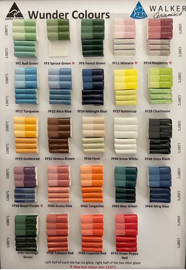 Walker Ceramics Wunder Colour Underglaze Set – Sajo Ceramics